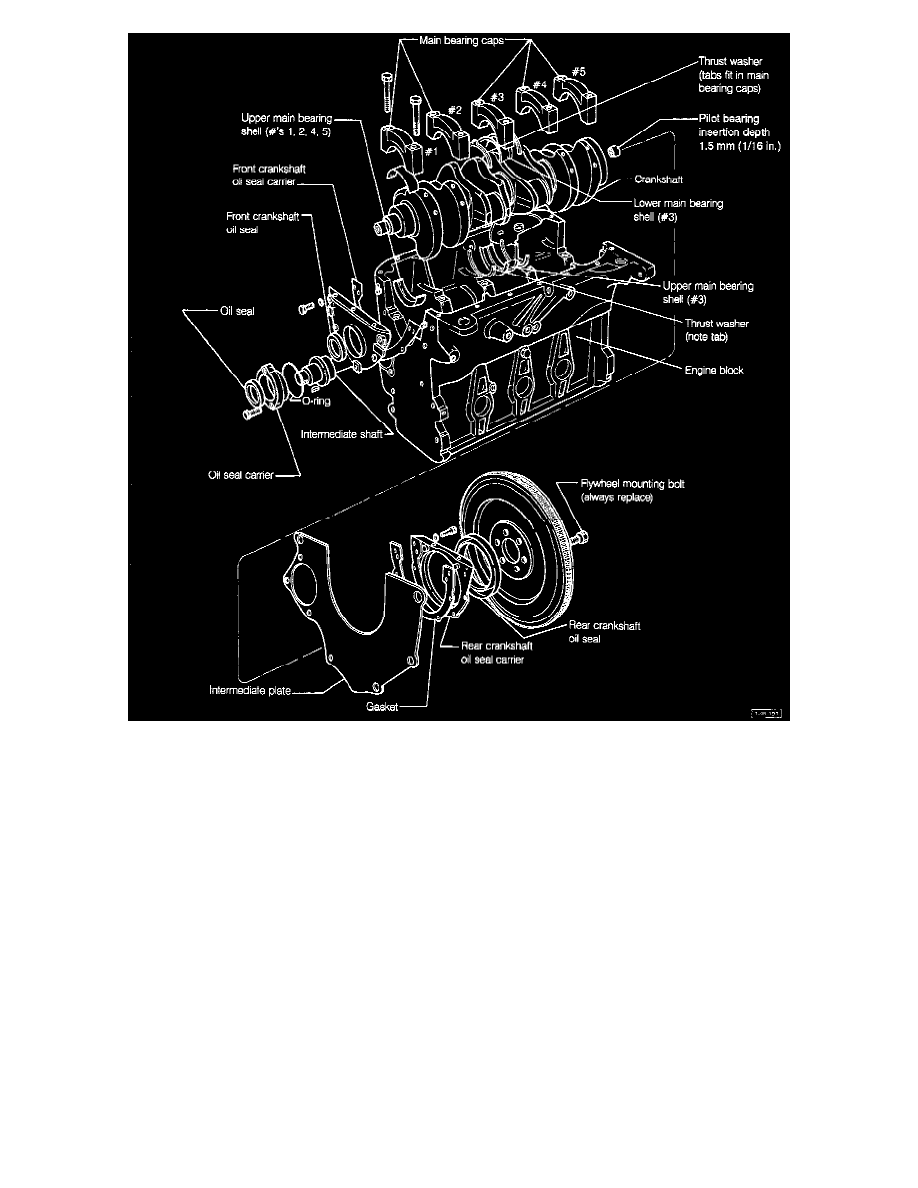Volkswagen Workshop Service and Repair Manuals > Golf L4-1781cc 1.8L ...