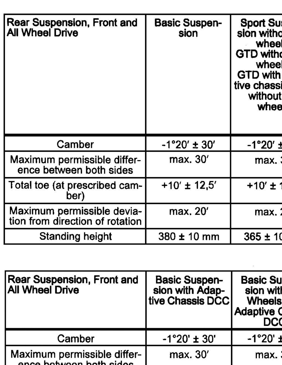 Volkswagen Workshop Service and Repair Manuals > Golf (5K1) L4-2.0L DSL ...