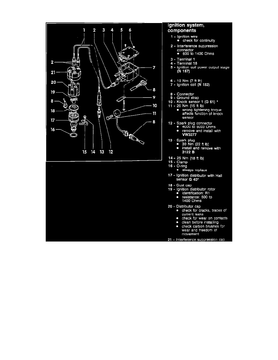 Volkswagen Workshop Service and Repair Manuals > Golf III L4-2.0L (ABA ...
