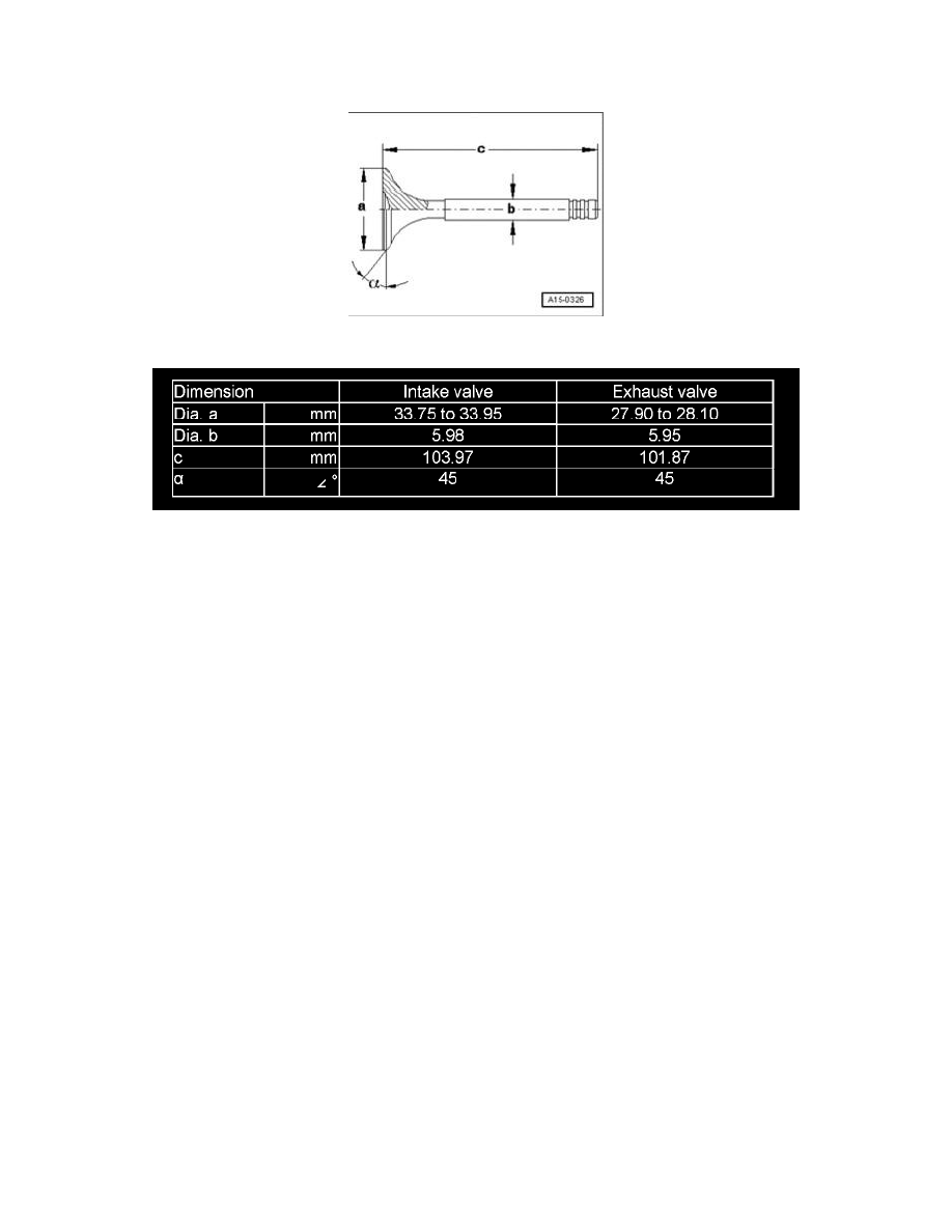 Volkswagen Workshop Service and Repair Manuals > GTI L4-2.0L Turbo (BPY ...