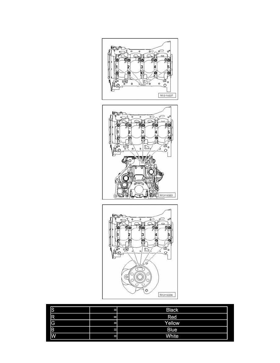 Volkswagen Workshop Manuals > GTI L4-2.0L Turbo (CBFA) (2008) > Engine ...
