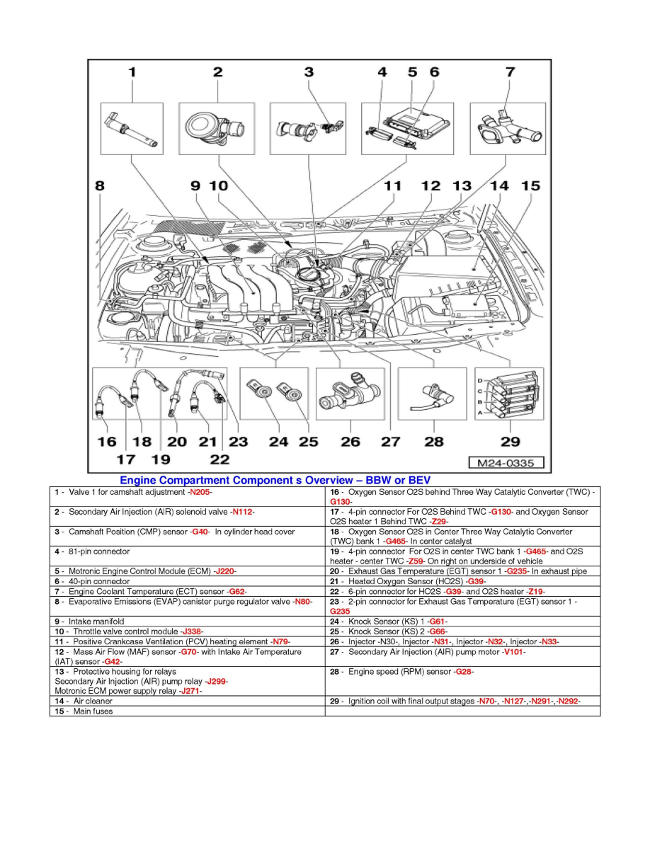 Volkswagen Workshop Service and Repair Manuals > Jetta L4-2.0L (BEV ...