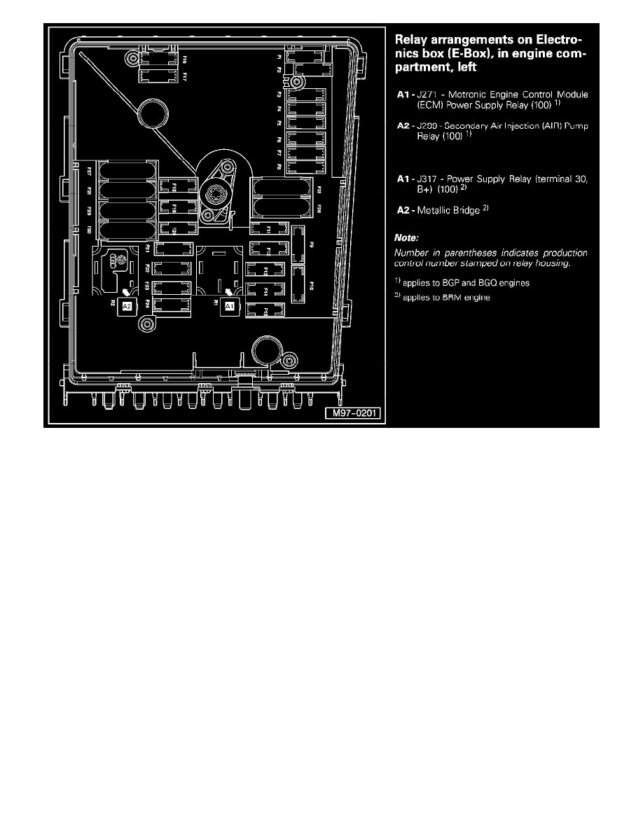 Volkswagen Workshop Service and Repair Manuals > Jetta L5-2.5L (BGP ...