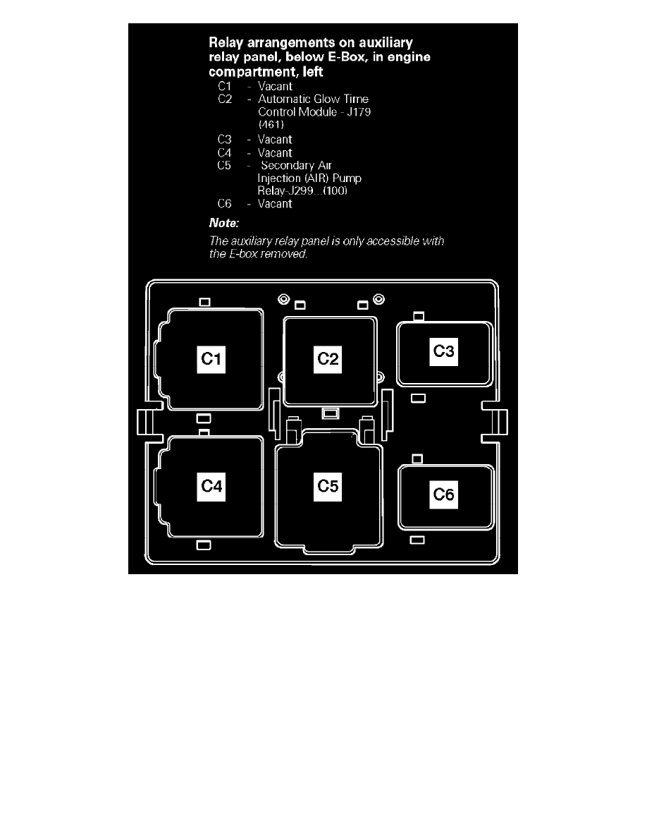 Volkswagen Workshop Service and Repair Manuals > Jetta L5-2.5L (BGP ...
