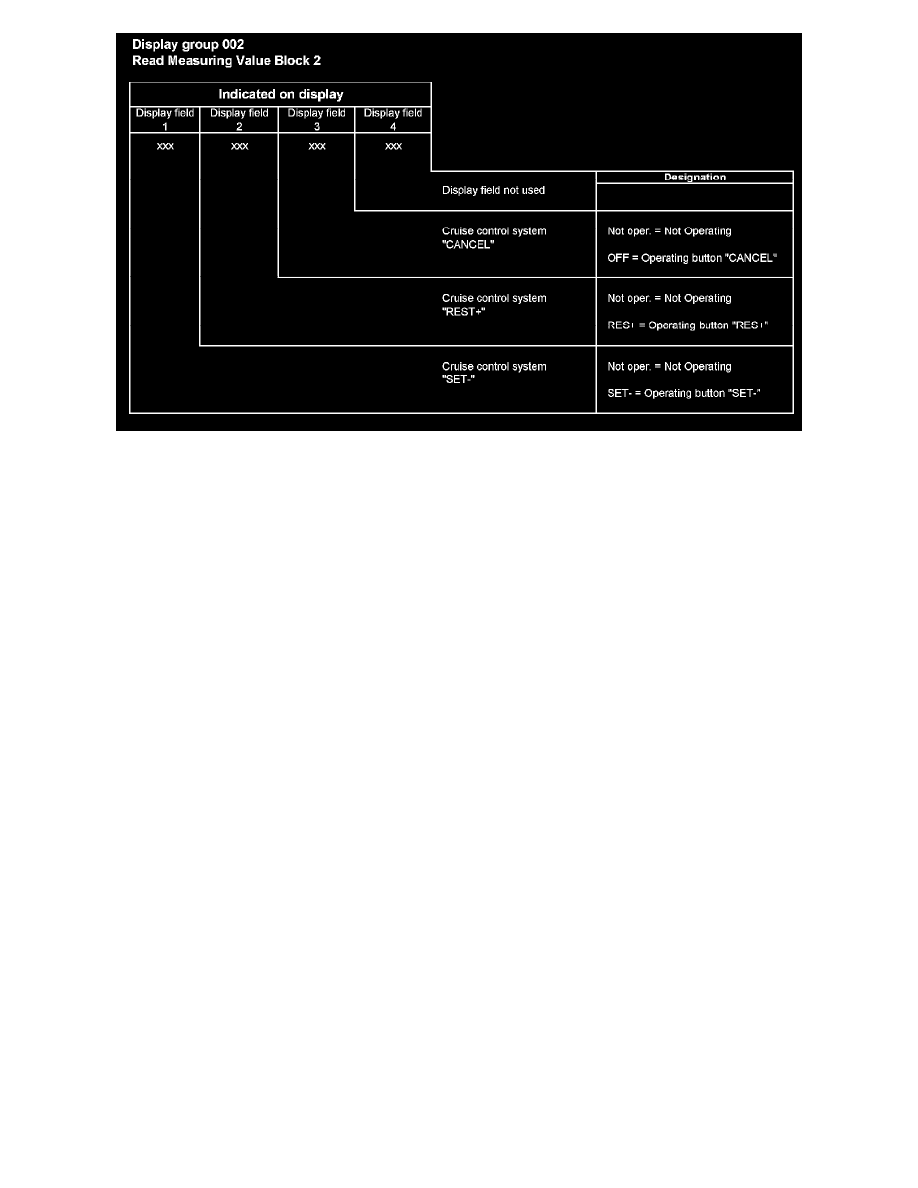 Volkswagen Workshop Service and Repair Manuals > Jetta GLS L4-1.8L ...