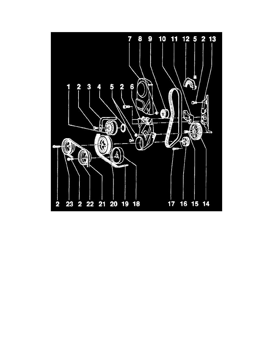 Volkswagen Workshop Service and Repair Manuals > Jetta III L4-2.0L (ABA ...