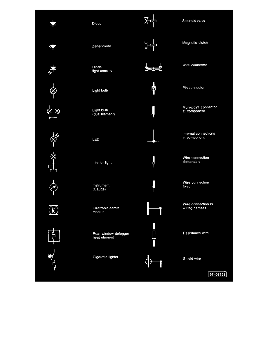 Volkswagen Workshop Service and Repair Manuals > Jetta Sedan L5-2.5L ...