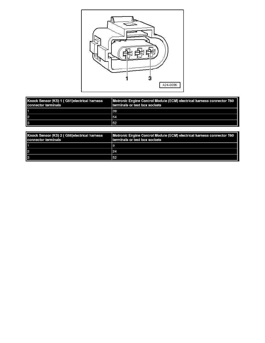Volkswagen Workshop Service and Repair Manuals > Jetta Sedan L5-2.5L ...