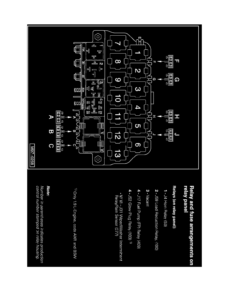 Volkswagen New Beetle Convertible Fuse Arrangements & Relay Placement