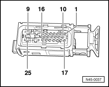 Volkswagen Workshop Service and Repair Manuals > Passat (B3) > Running ...