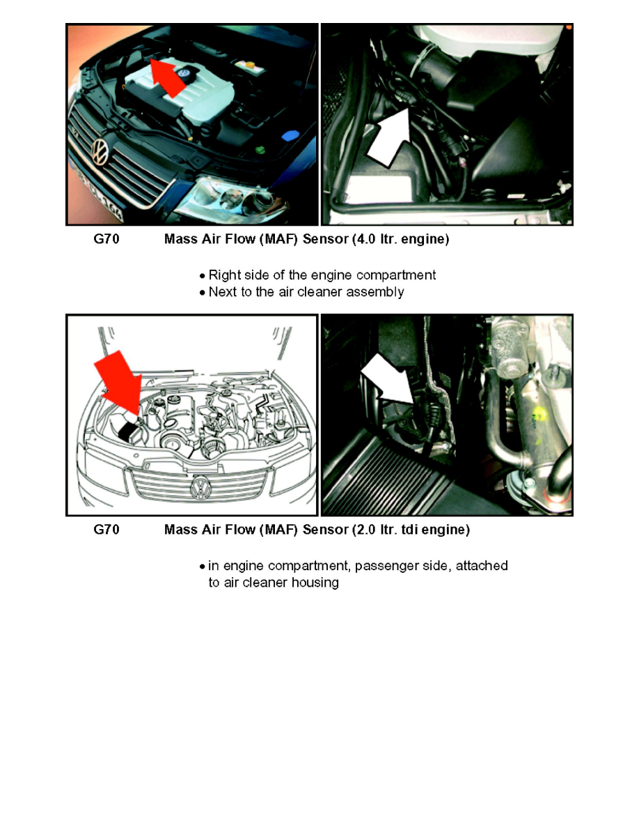 Volkswagen Workshop Service and Repair Manuals > Passat GLS Wagon V6 V6 ...