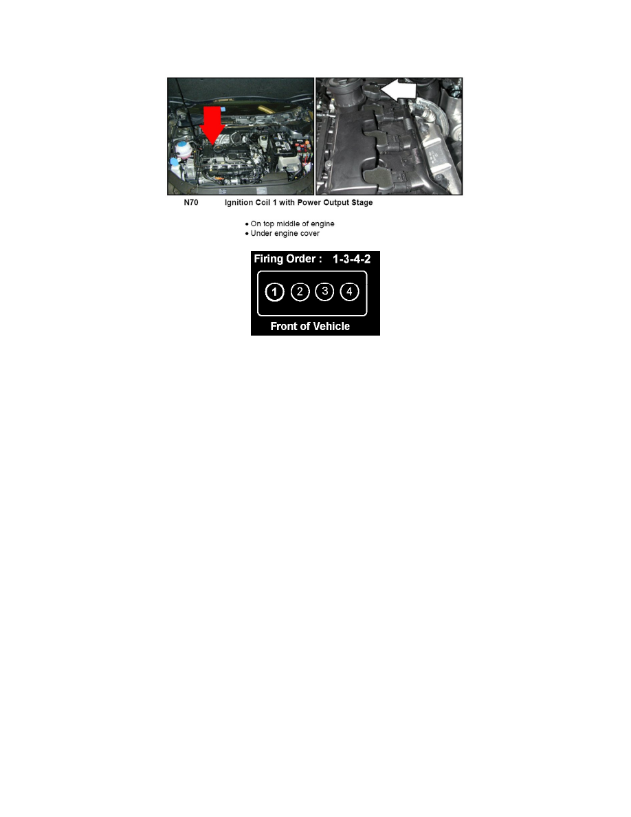 Volkswagen Workshop Service and Repair Manuals > Passat Sedan L4-2.0L ...