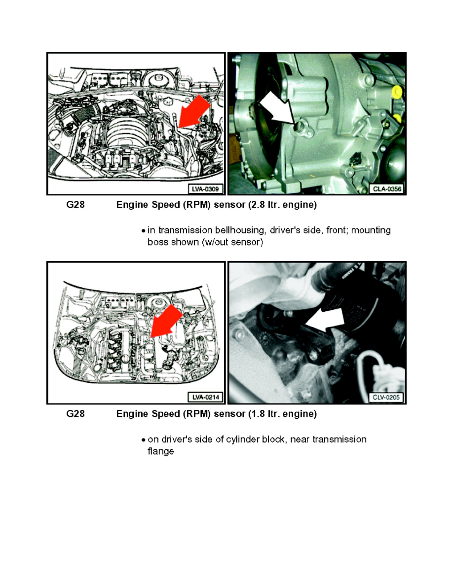 Volkswagen Workshop Service and Repair Manuals > Passat Syncro Wagon V6 ...