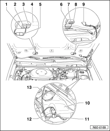 Volkswagen Workshop Service and Repair Manuals > Polo Mk3 > Vehicle ...