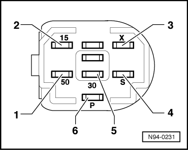 Volkswagen Workshop Service and Repair Manuals > Polo Mk3 > Vehicle ...