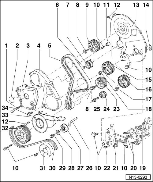 Volkswagen Workshop Service and Repair Manuals > Polo Mk3 > Power unit ...