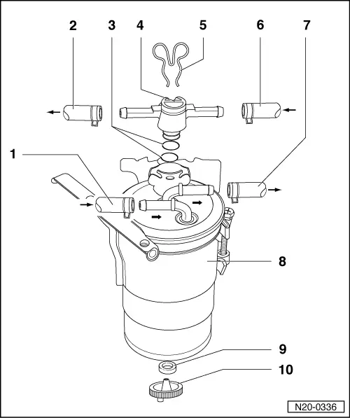 Volkswagen Workshop Service and Repair Manuals > Polo Mk3 > Power unit ...