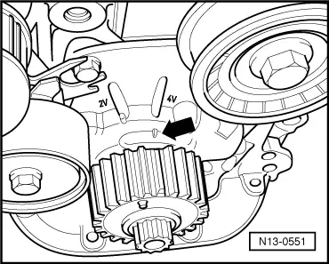 Volkswagen Workshop Manuals > Polo Mk3 > Power unit > 4-Cyl. injection ...