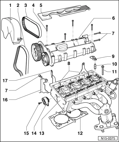 Volkswagen Workshop Service and Repair Manuals > Polo Mk3 > Power unit ...