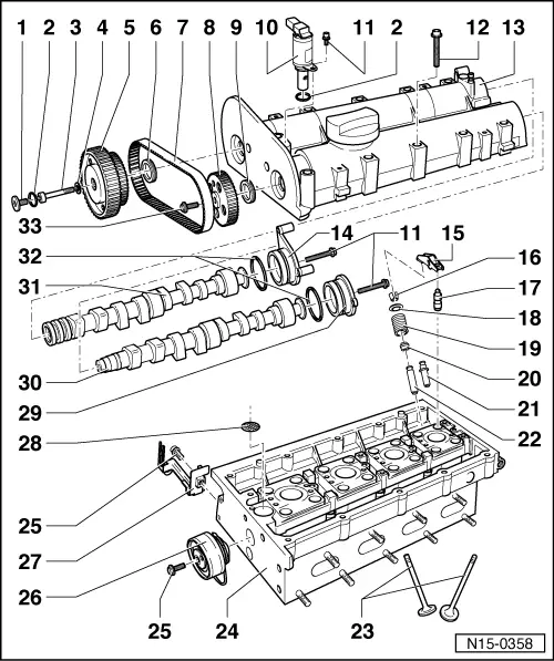 Volkswagen Workshop Service and Repair Manuals > Polo Mk3 > Power unit ...