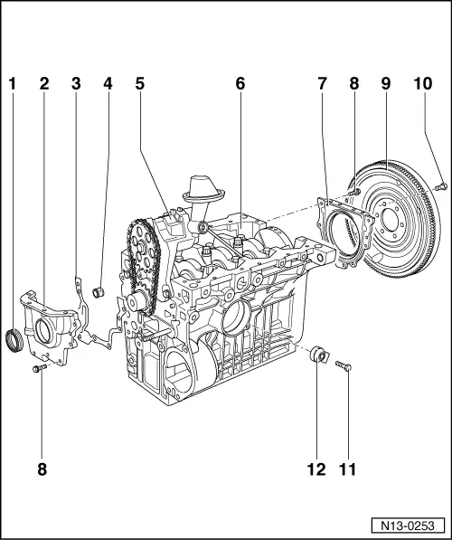 Volkswagen Workshop Service and Repair Manuals > Polo Mk3 > Power unit ...