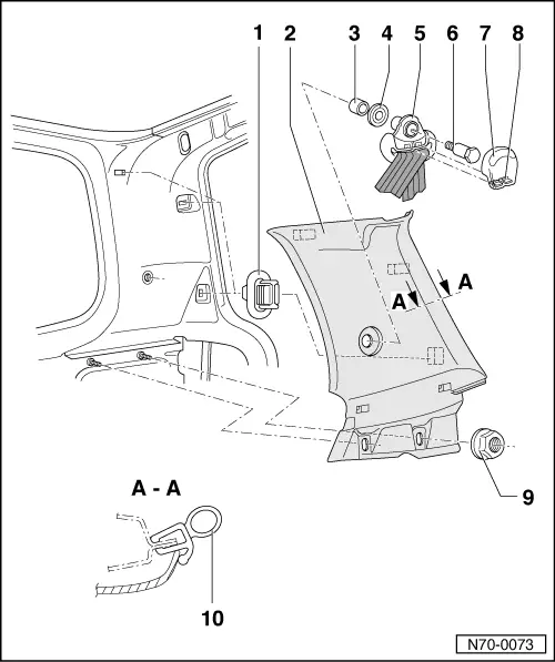 Volkswagen Workshop Service and Repair Manuals > Polo Mk3 > Body ...