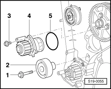 Volkswagen Workshop Service and Repair Manuals > Polo Mk4 > Engine | 4 ...