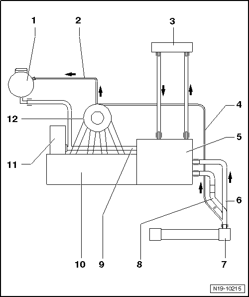 Volkswagen Workshop Service and Repair Manuals > Polo Mk5 > Power unit ...