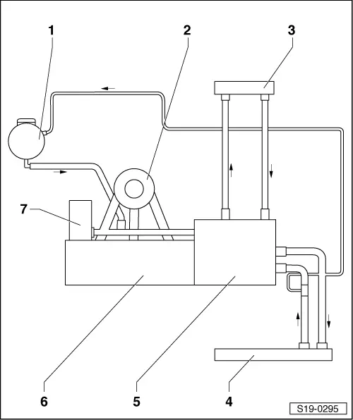 Volkswagen Workshop Service and Repair Manuals > Polo Mk5 > Power unit ...