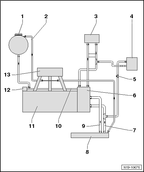 Volkswagen Workshop Service and Repair Manuals > Polo Mk5 > Power unit ...