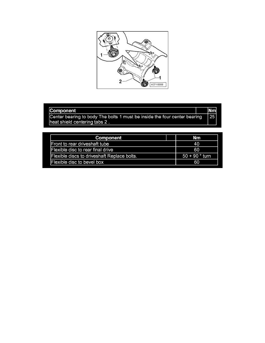 Volkswagen Workshop Service and Repair Manuals > R32 4Motion V6-3.2L ...