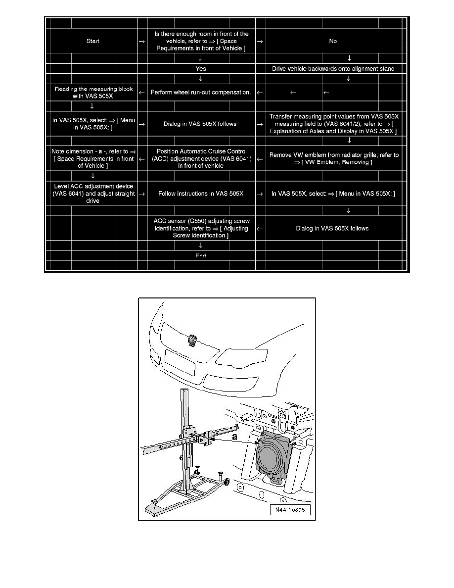Volkswagen Workshop Service and Repair Manuals > Touareg V10-5.0L DSL ...