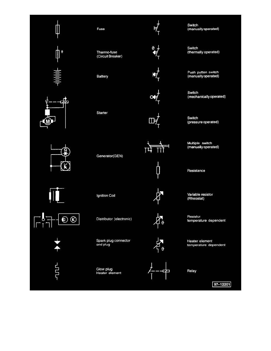 Volkswagen Workshop Service and Repair Manuals > Touareg V10-5.0L DSL ...