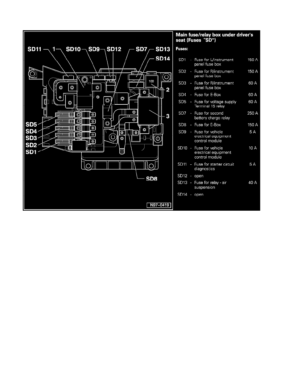 Volkswagen Workshop Service And Repair Manuals Touareg V6 32l Bmx 2005 Maintenance
