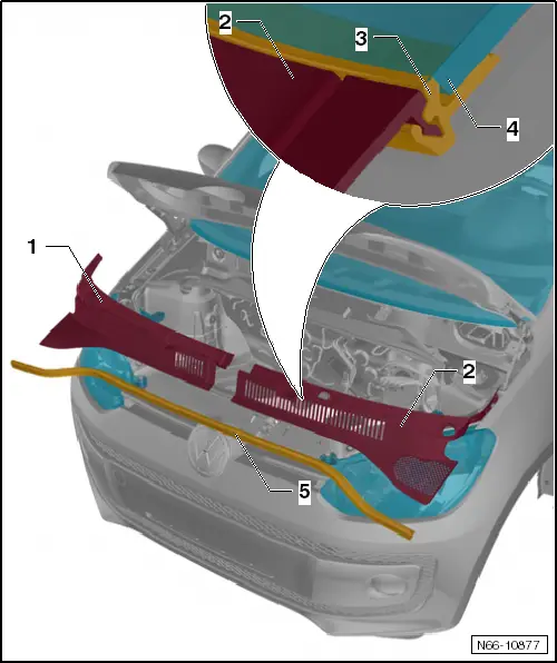 Volkswagen Workshop Service and Repair Manuals > Up! > Body | General ...