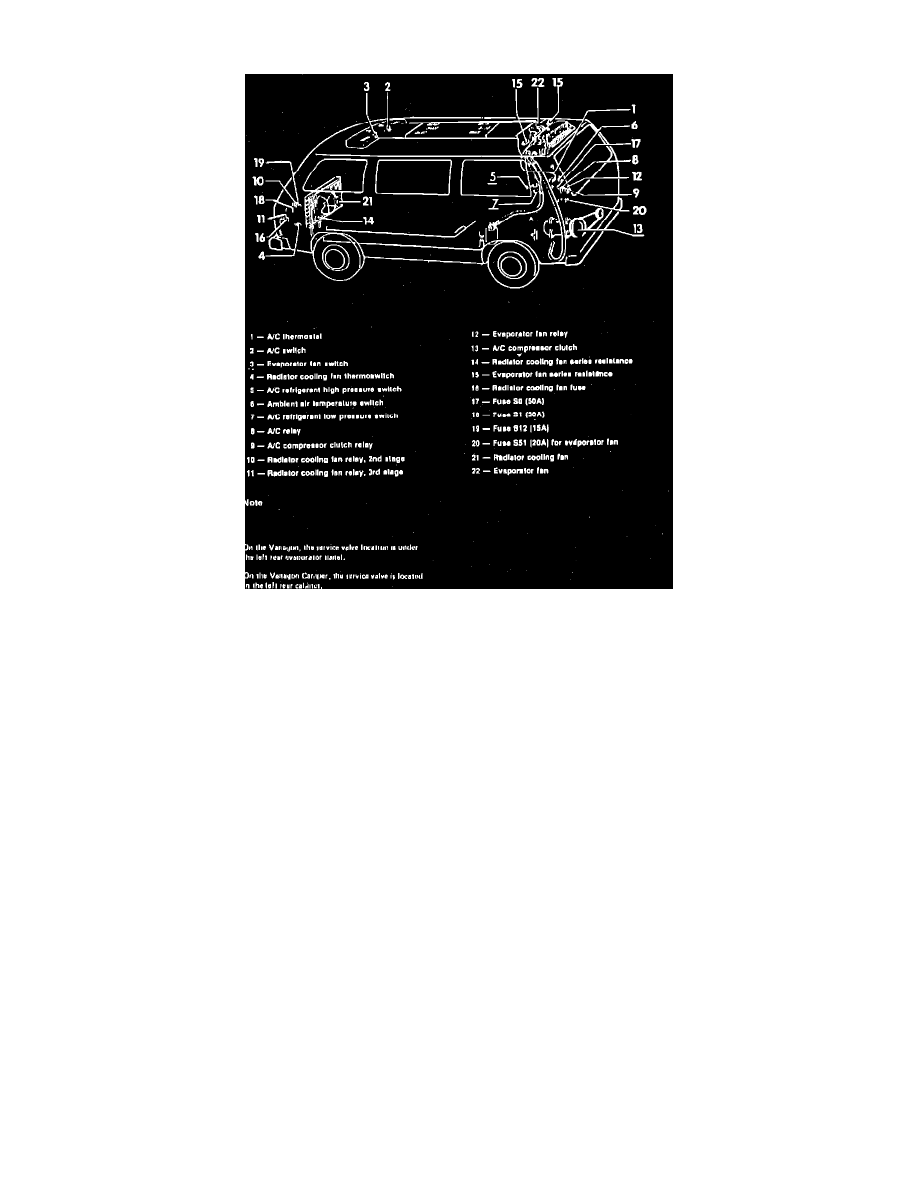Volkswagen Workshop Service and Repair Manuals > Vanagon 2WD L4-2109cc ...