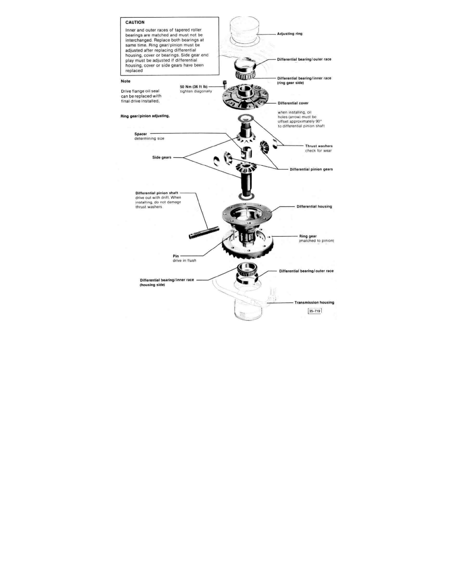 Volkswagen Workshop Service and Repair Manuals > Vanagon 2WD L4-2109cc ...