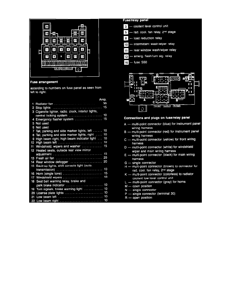 Volkswagen Workshop Manuals > Vanagon Syncro AWD F4-2109cc 2.1L (MV ...
