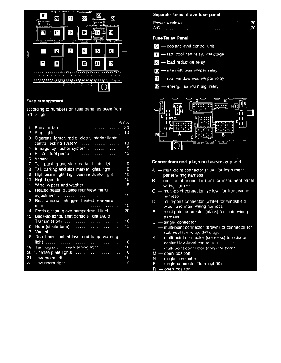 Volkswagen Workshop Service and Repair Manuals > Vanagon Syncro AWD L4 ...