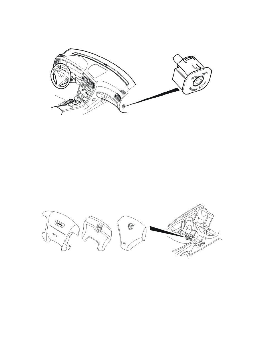 Volvo Workshop Service and Repair Manuals > S60 L5-2.4L Turbo VIN 54 ...