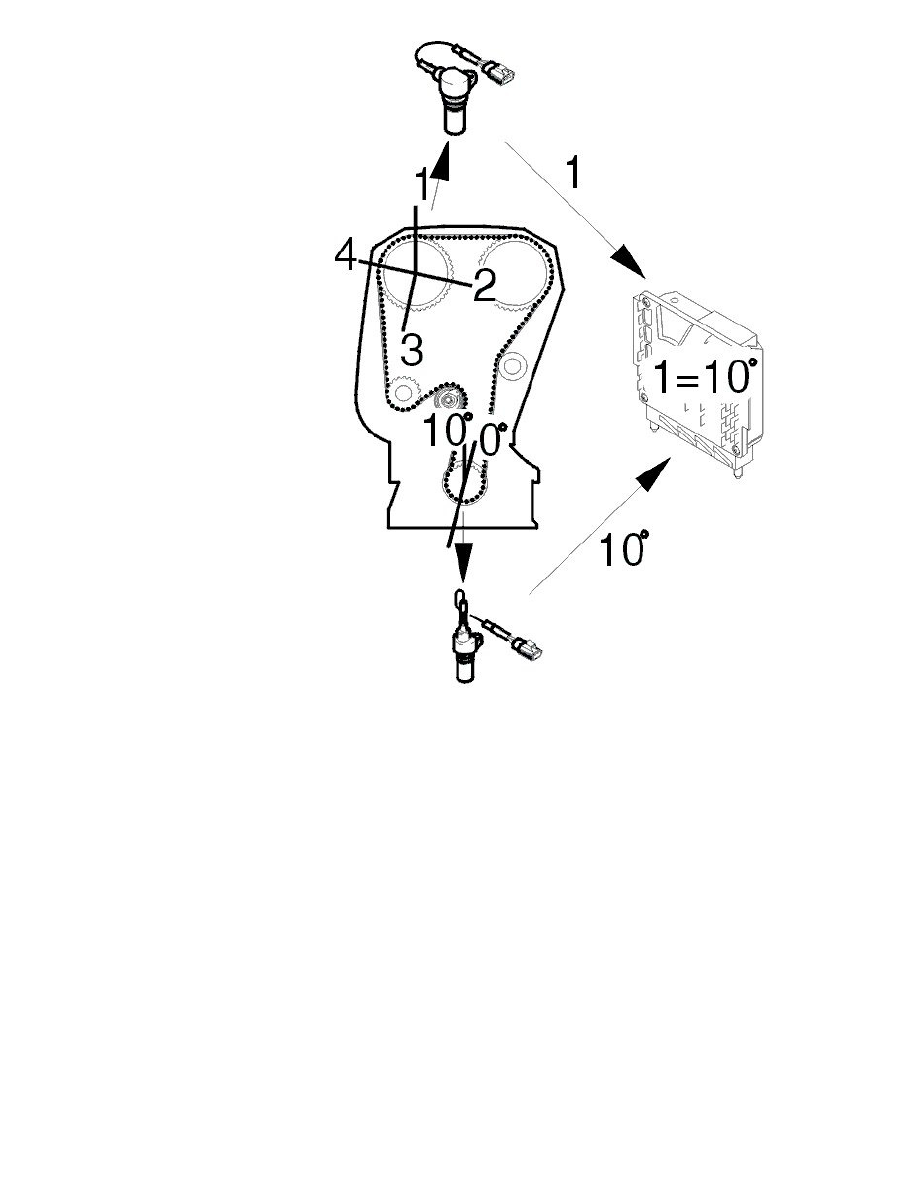 Volvo Workshop Service and Repair Manuals > V70R L5-2.5L Turbo VIN 52 ...